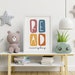 Read Everyday Printable, Classroom Posters, Reading Corner, Boho ...