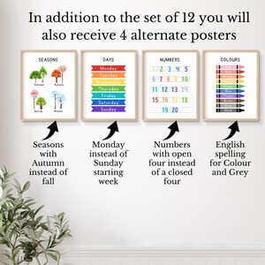 Set of Educational Posters, ABC Alphabet Poster, Playroom Wall Decor ...