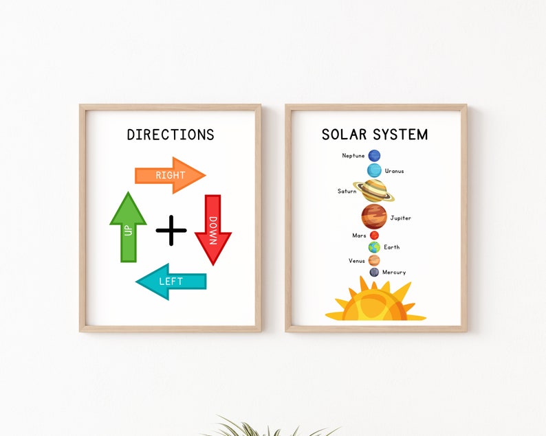 Rainbow Alphabet Poster Set Toddler Room Decor Learning - Etsy