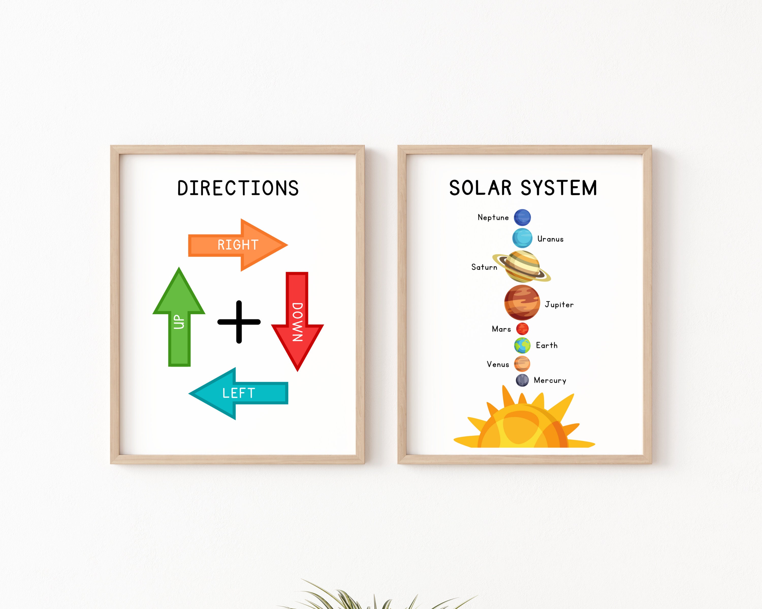 Rainbow Alphabet Poster Set Toddler Room Decor Learning - Etsy