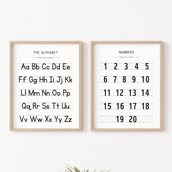 Number Poster - Etsy