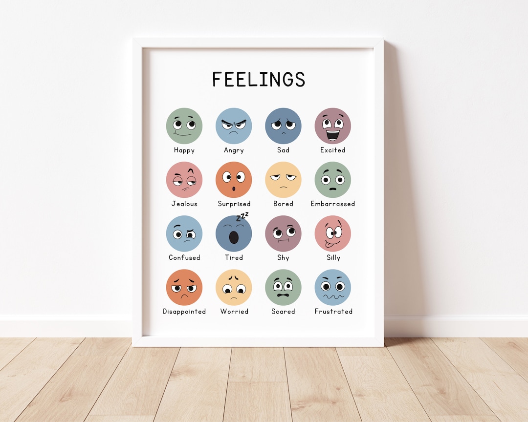 Feelings Chart, Mood Poster, Calming Corner, Its Ok to Feel, Emotional ...