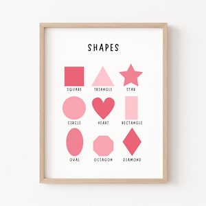 Set of 6 Pink Educational Posters, Pink Girls Wall Decor, Pink Alphabet ...