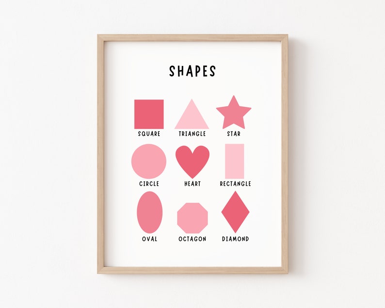 Set of 6 Pink Educational Posters Pink Girls Wall Decor Pink - Etsy