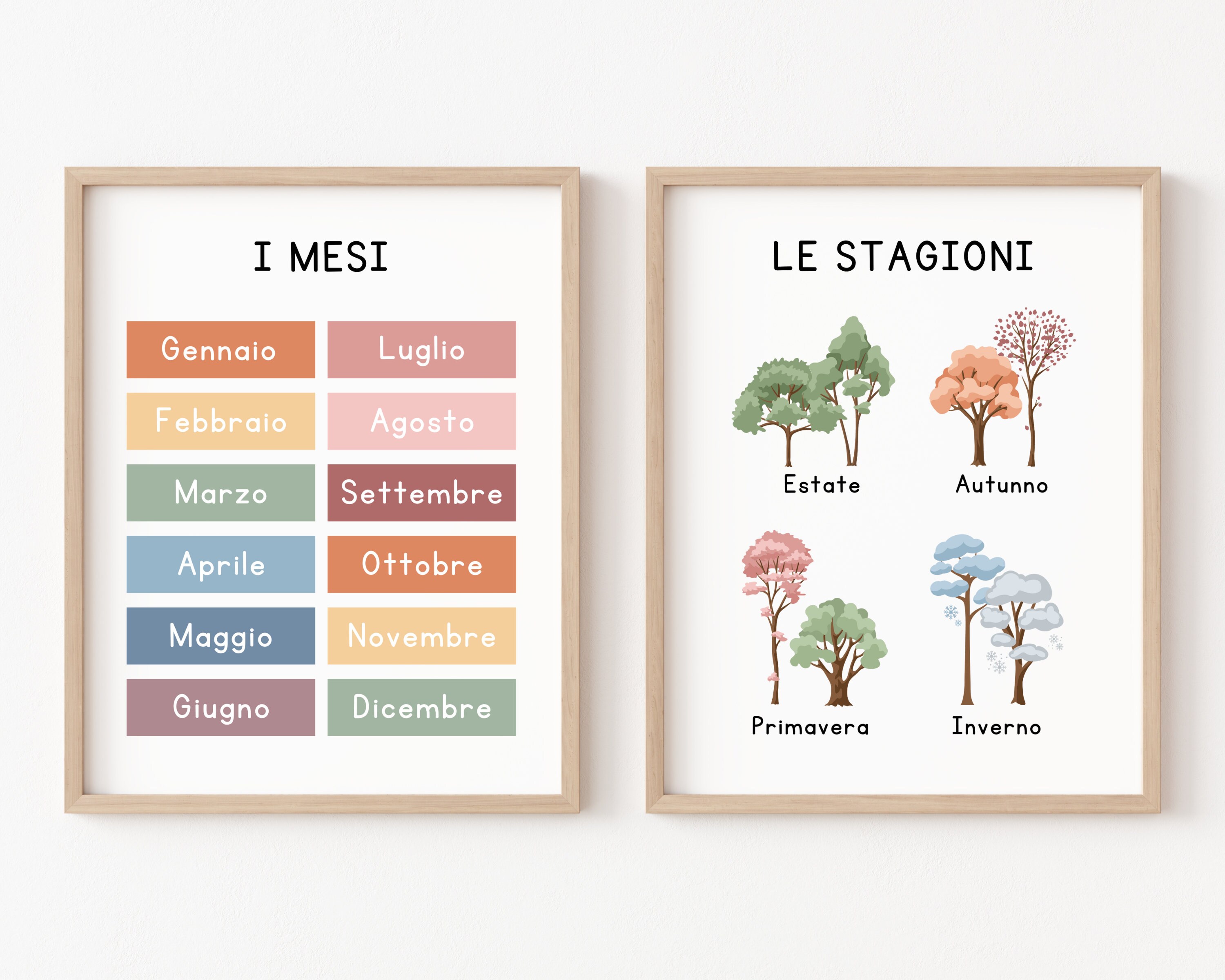 12 Italian Educational Posters, Learn Italian, Italian Classroom ...