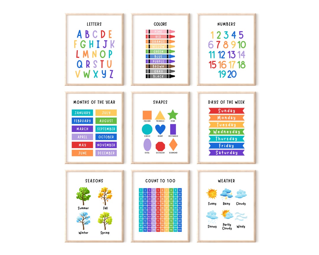 Set of 9 Educational Wall Art, Classroom Posters, Homeschool Printable ...