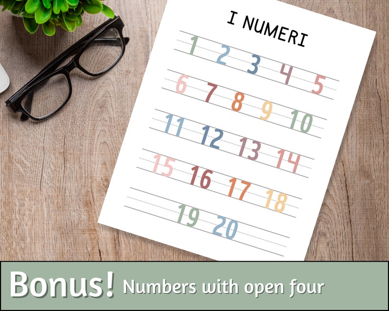 12 Italian Educational Posters, Learn Italian, Italian Classroom ...