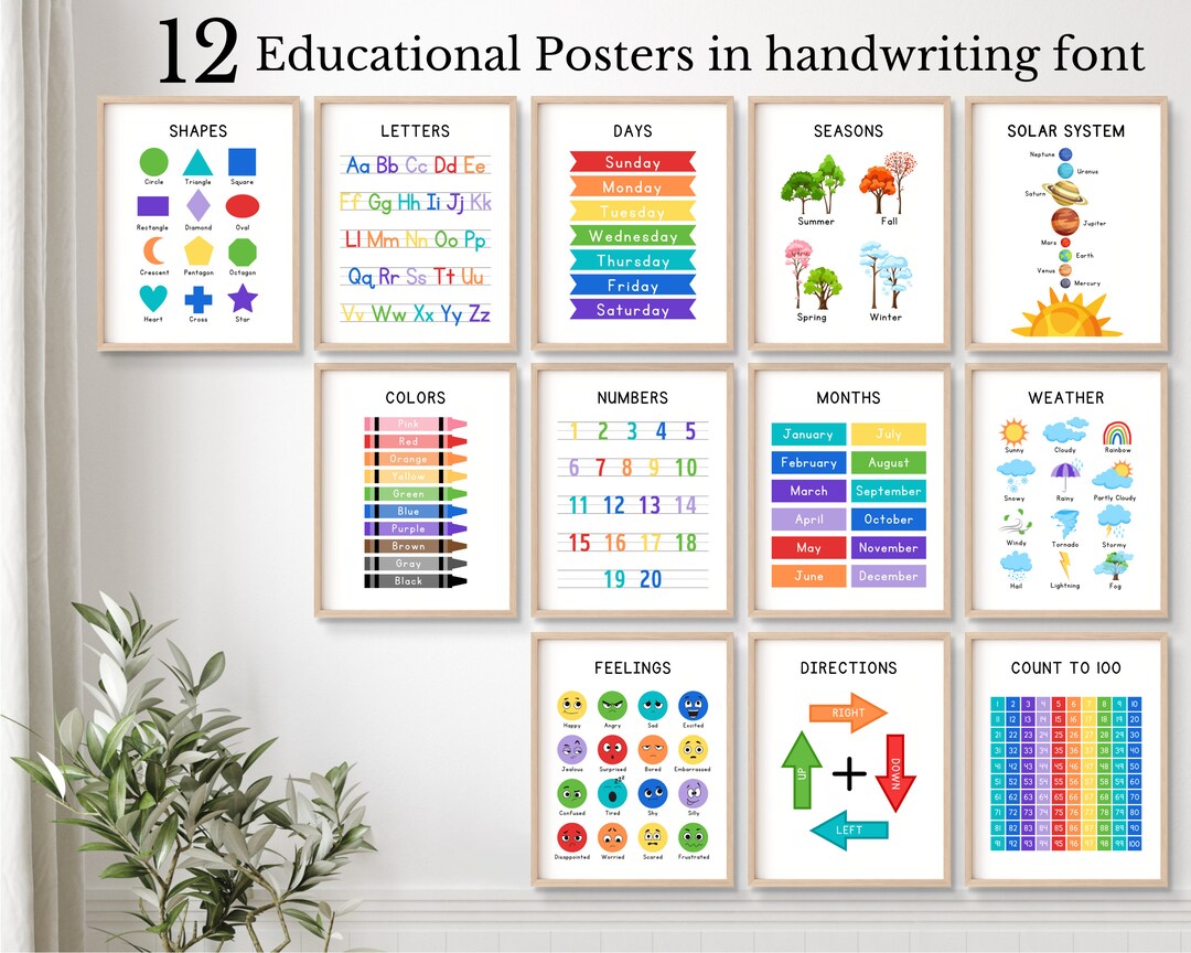 Rainbow Alphabet Poster Set, Toddler Room Decor, Learning Poster ...