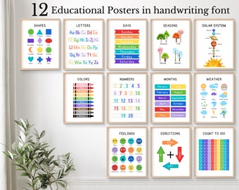 Set of 5 Educational Posters, Montessori Classroom Decor, Homeschool ...