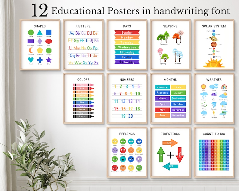 Set of 12 Educational Posters Montessori Classroom Decor - Etsy
