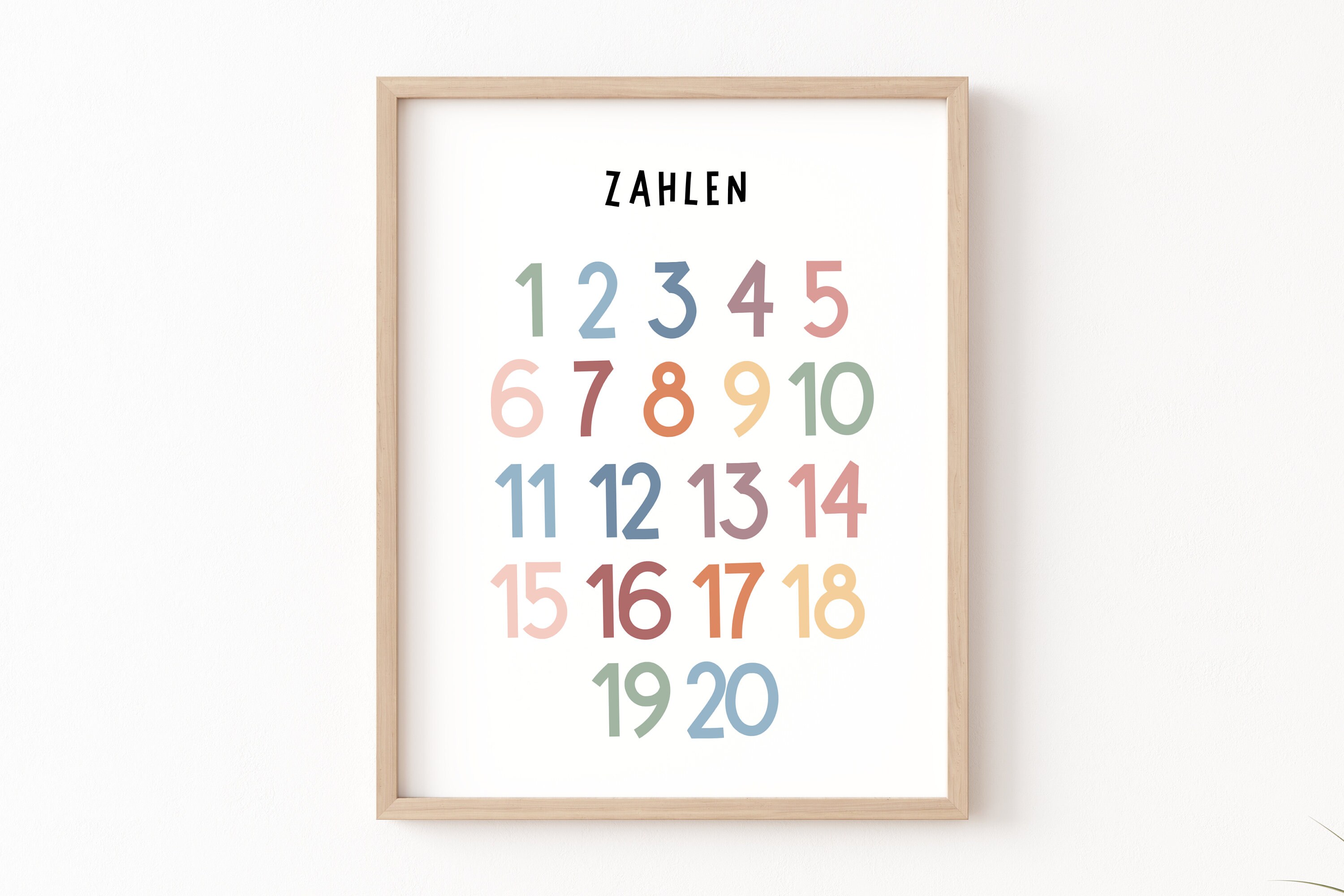 Set of 6 German Educational Prints, Homeschool Classroom Decor ...