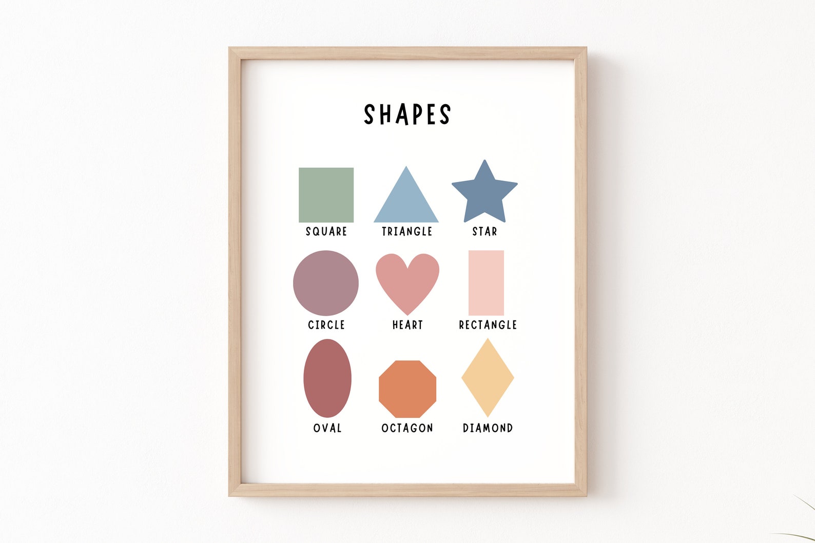 Set of 6 Educational Wall Art, Classroom Posters, Homeschool Printables ...
