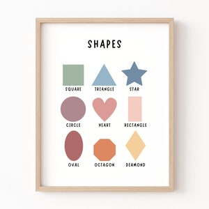 Set of 6 Educational Wall Art, Classroom Posters, Homeschool Printables ...