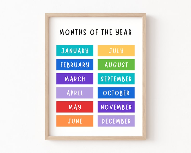 Educational Printable Set of 6, Classroom Sign, Homeschool Print ...