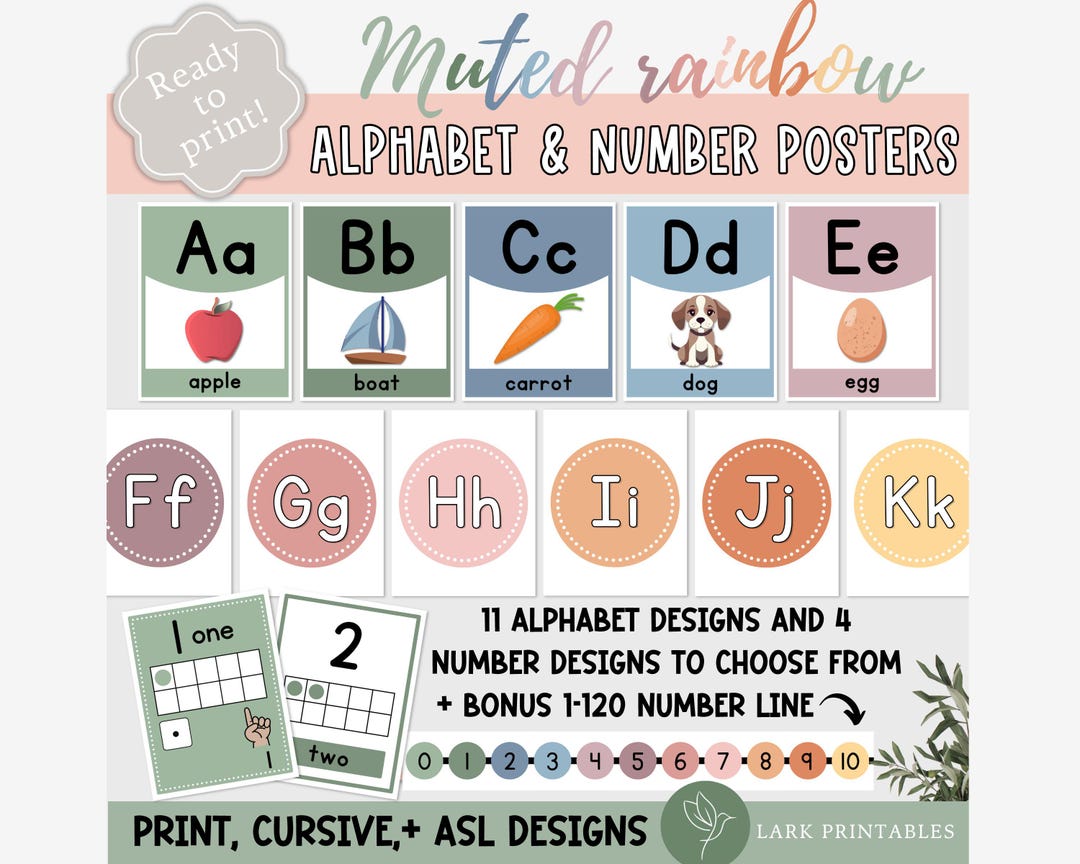 Alphabet Posters for Classroom, Number Posters, Classroom Decor Bundle ...