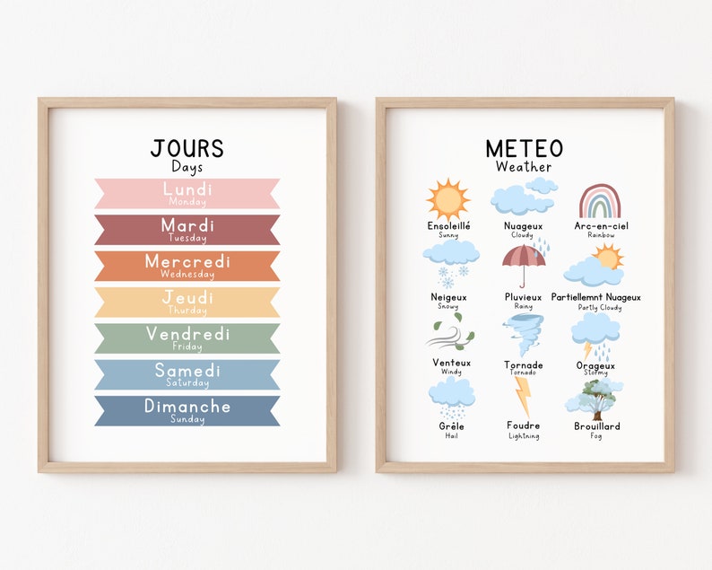 12 Bilingual French Educational Posters Homeschool - Etsy