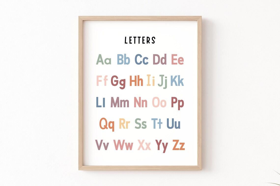 Set of 6 Educational Wall Art Classroom Posters Homeschool - Etsy