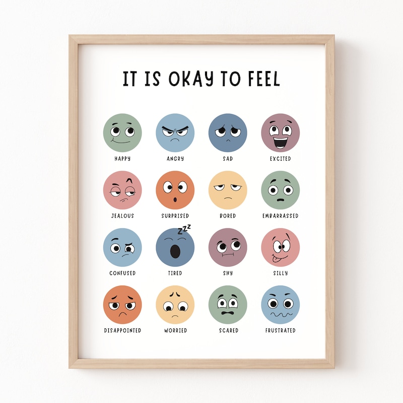 Its Okay to Feel Posters - Etsy