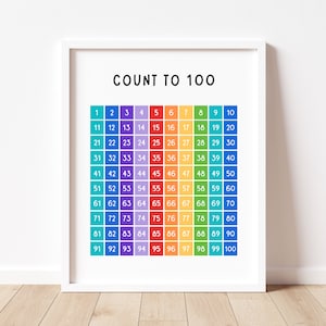 Hundreds Chart Printable, Educational Posters, Kindergarten Poster ...
