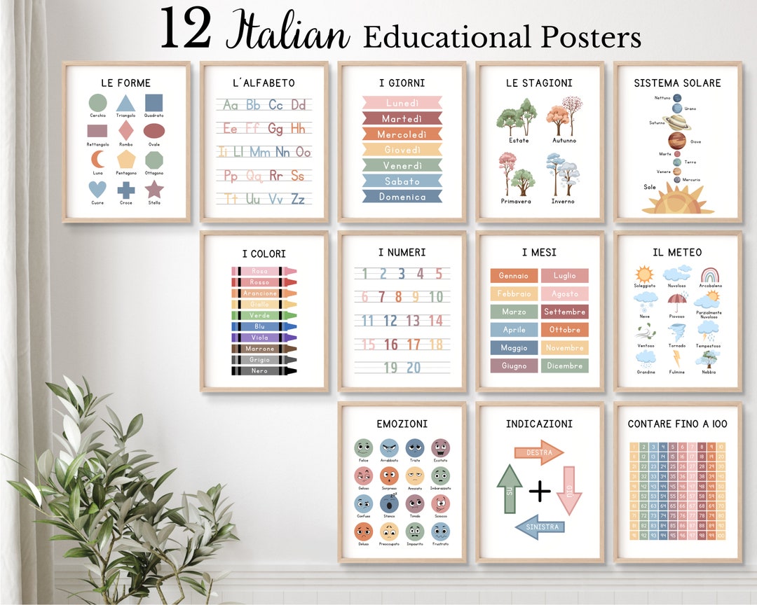 12 Italian Educational Posters, Learn Italian, Italian Classroom ...
