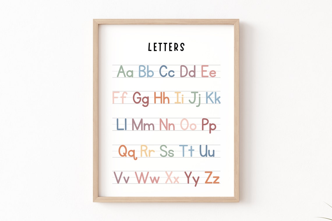 Alphabet Poster Count to 100 Hundreds Chart Classroom - Etsy