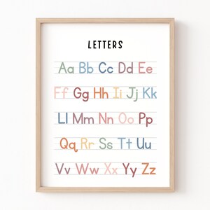 Alphabet Poster, Count to 100 Hundreds Chart, Classroom Posters ...