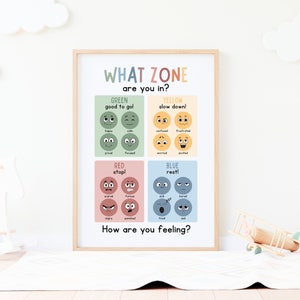 Zones of Regulation Calm Down Corner Feeling Chart Mental Health Poster ...