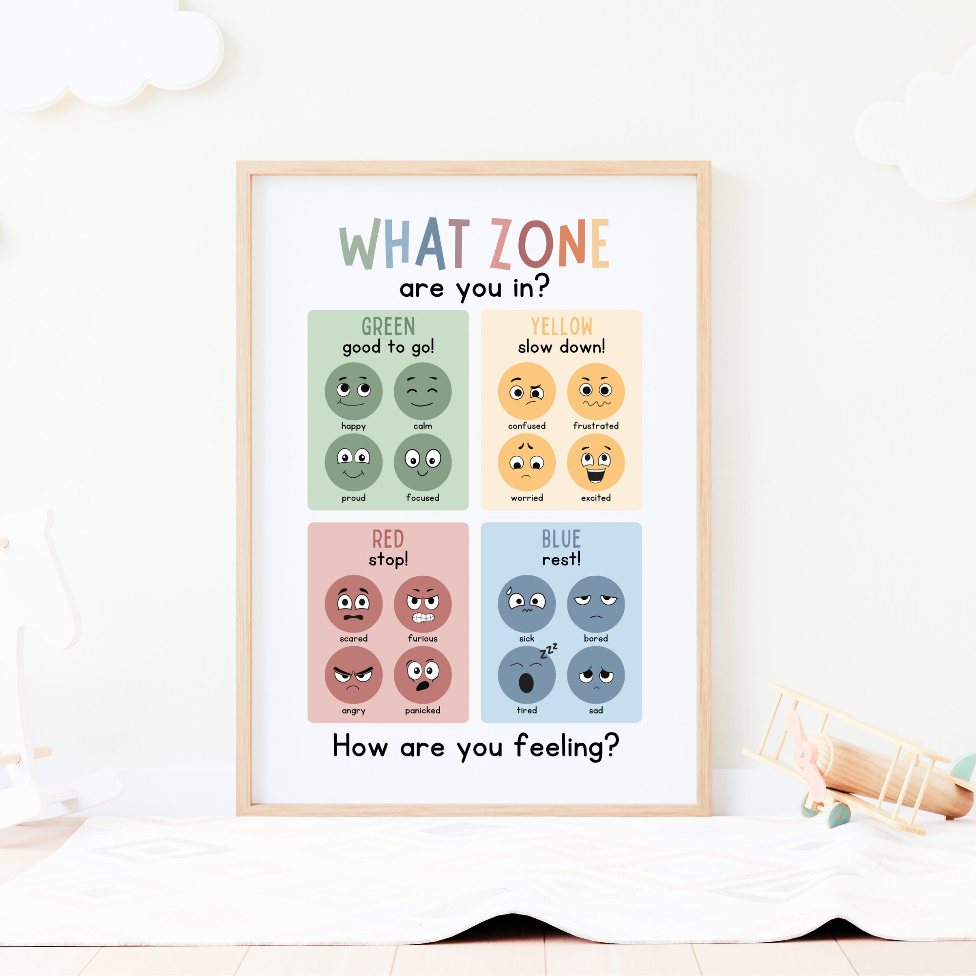 Zones of Regulation Calm Down Corner Feeling Chart Mental Health Poster ...