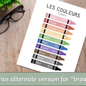 12 Bilingual French Educational Posters, Homeschool Printables, French ...