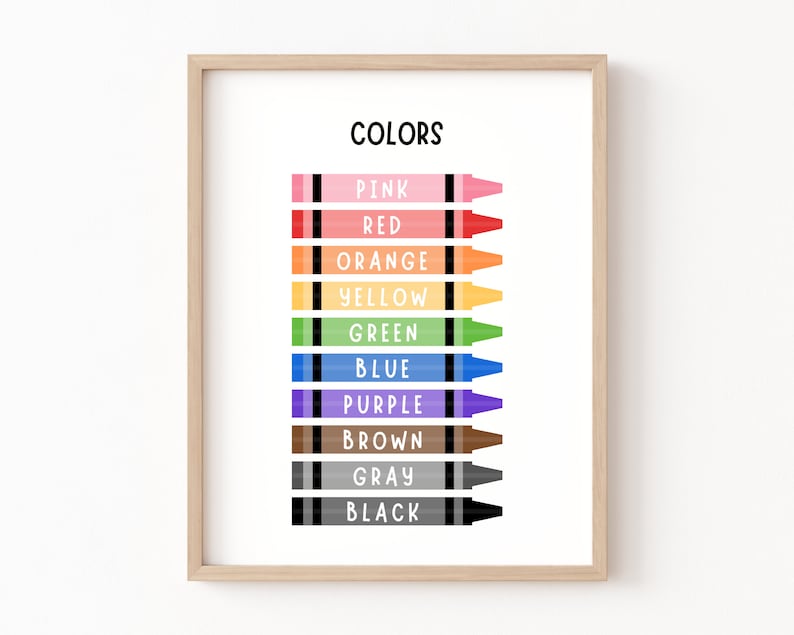 Educational Printable Set of 6 Classroom Sign Homeschool | Etsy