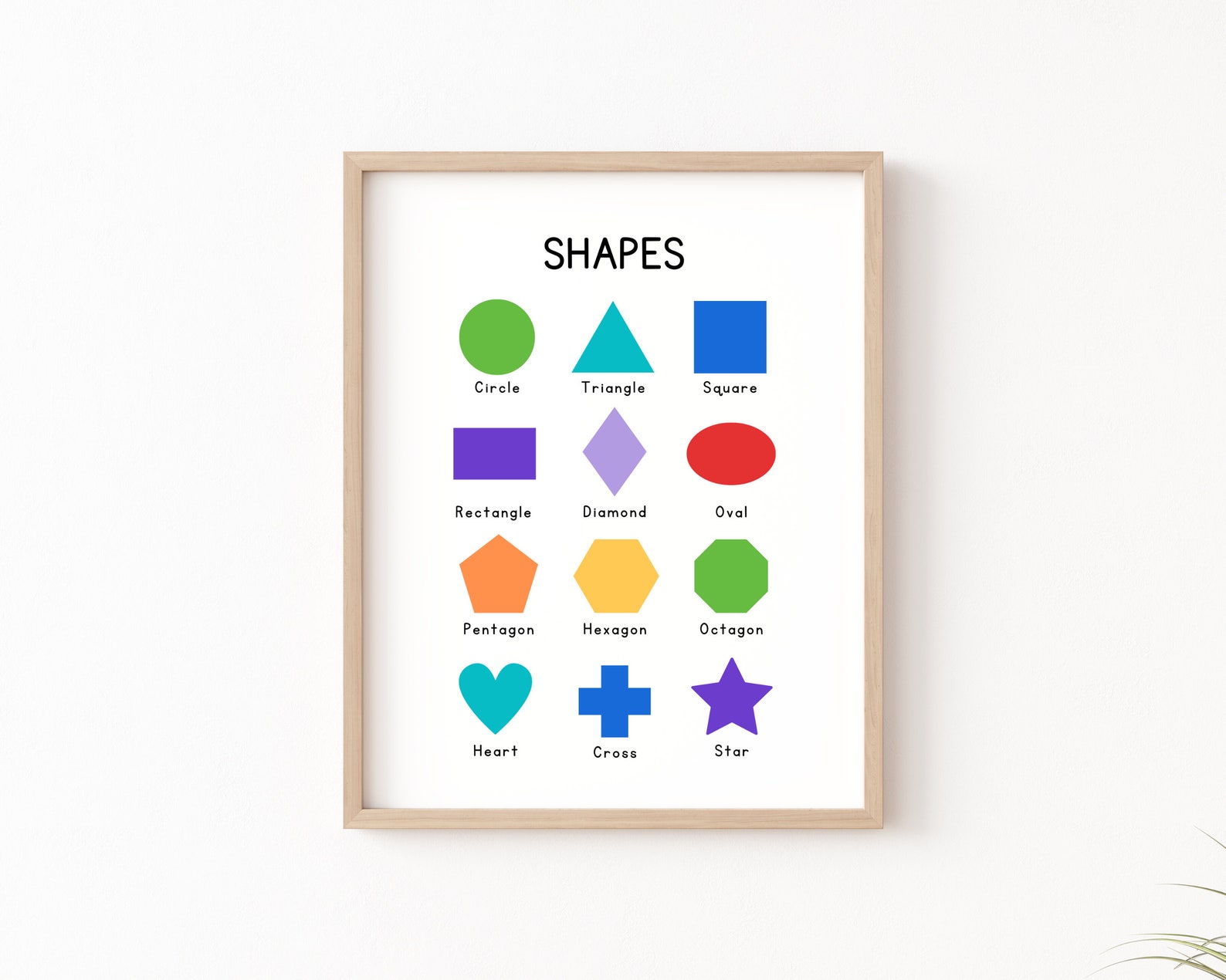 Set of 6 Educational Wall Art Classroom Posters Homeschool - Etsy