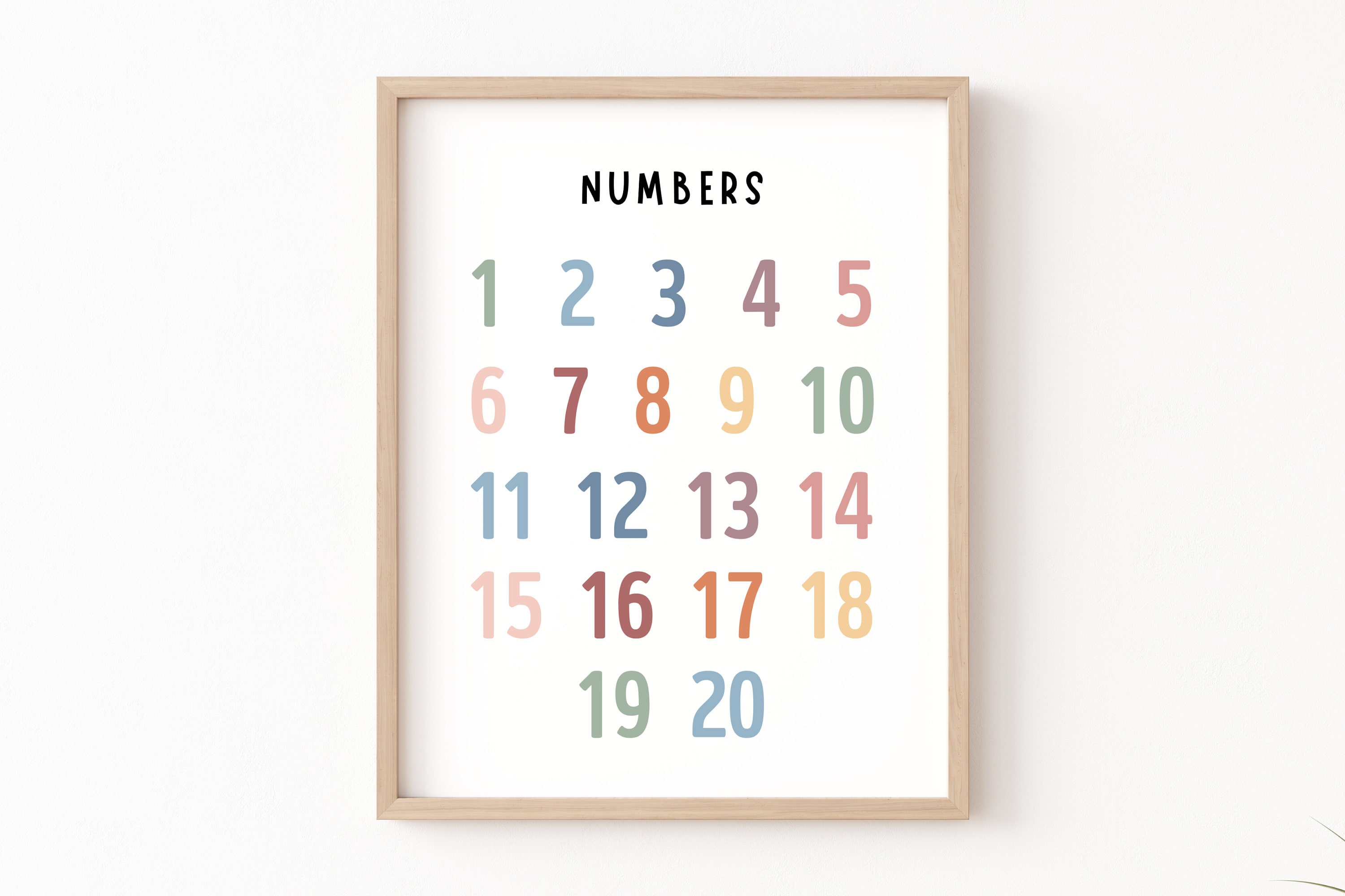 Educational Printable Set of 6 Classroom Sign Homeschool - Etsy