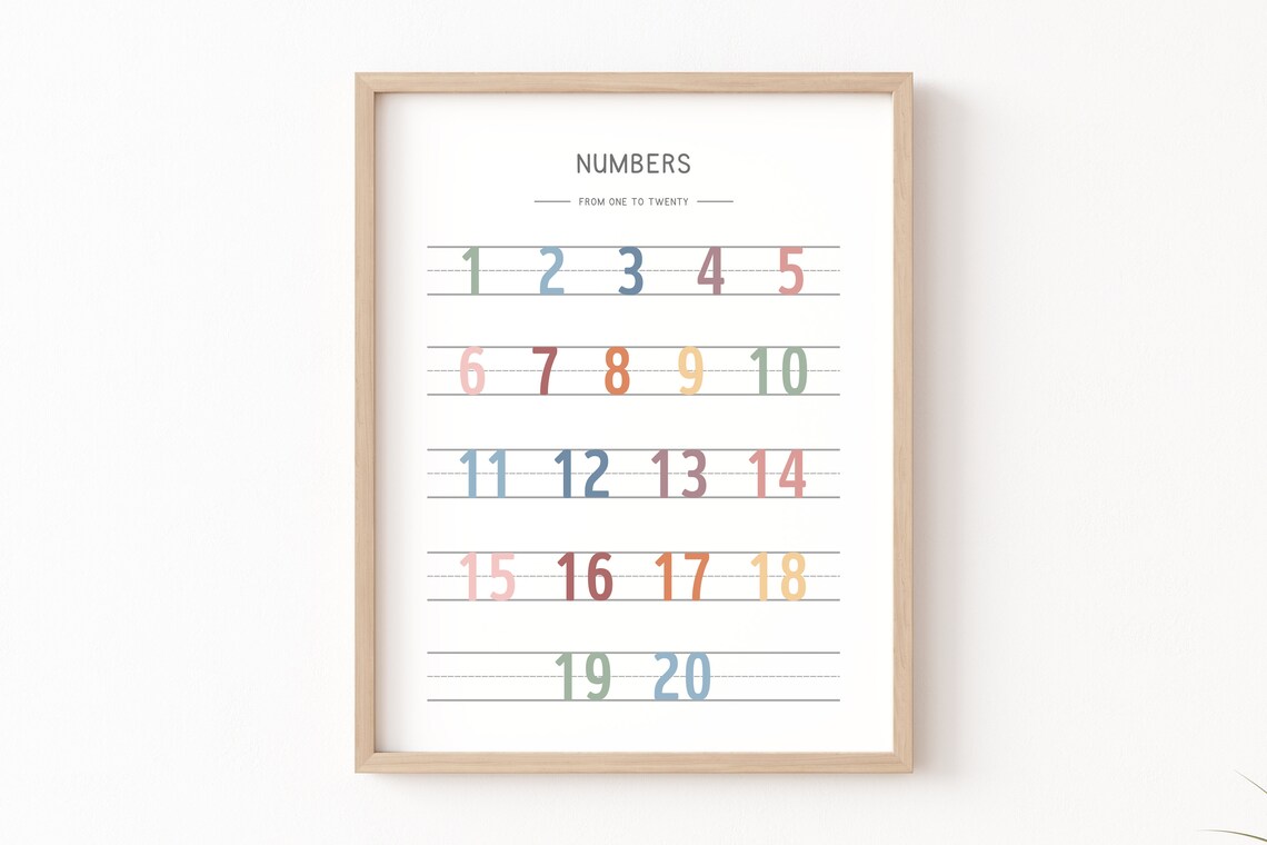 Rainbow Alphabet Poster Handwriting Chart Print Educational - Etsy