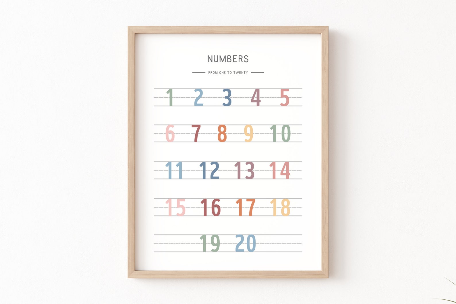 Rainbow Alphabet Poster, Handwriting Chart Print, Educational Wall Art ...