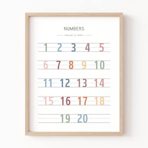 Rainbow Alphabet Poster, Handwriting Chart Print, Educational Wall Art ...