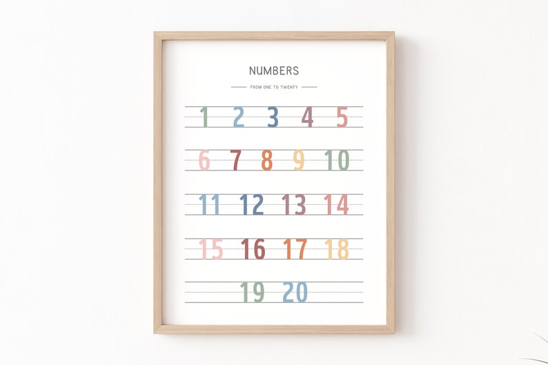 Rainbow Alphabet Poster Handwriting Chart Print Educational - Etsy