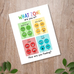 What Zone Are You in Feelings Chart Zones of Regulation Mental Health ...