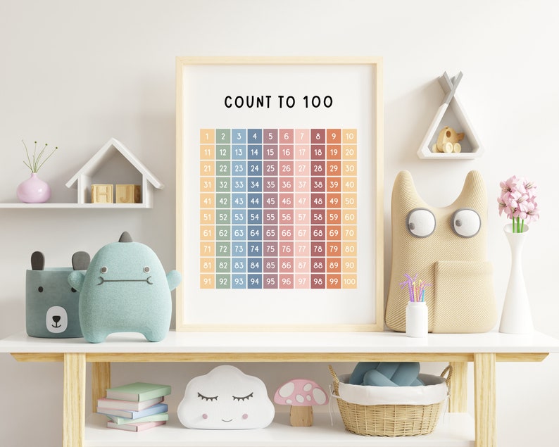 Hundreds Chart Printable Educational Posters Kindergarten - Etsy
