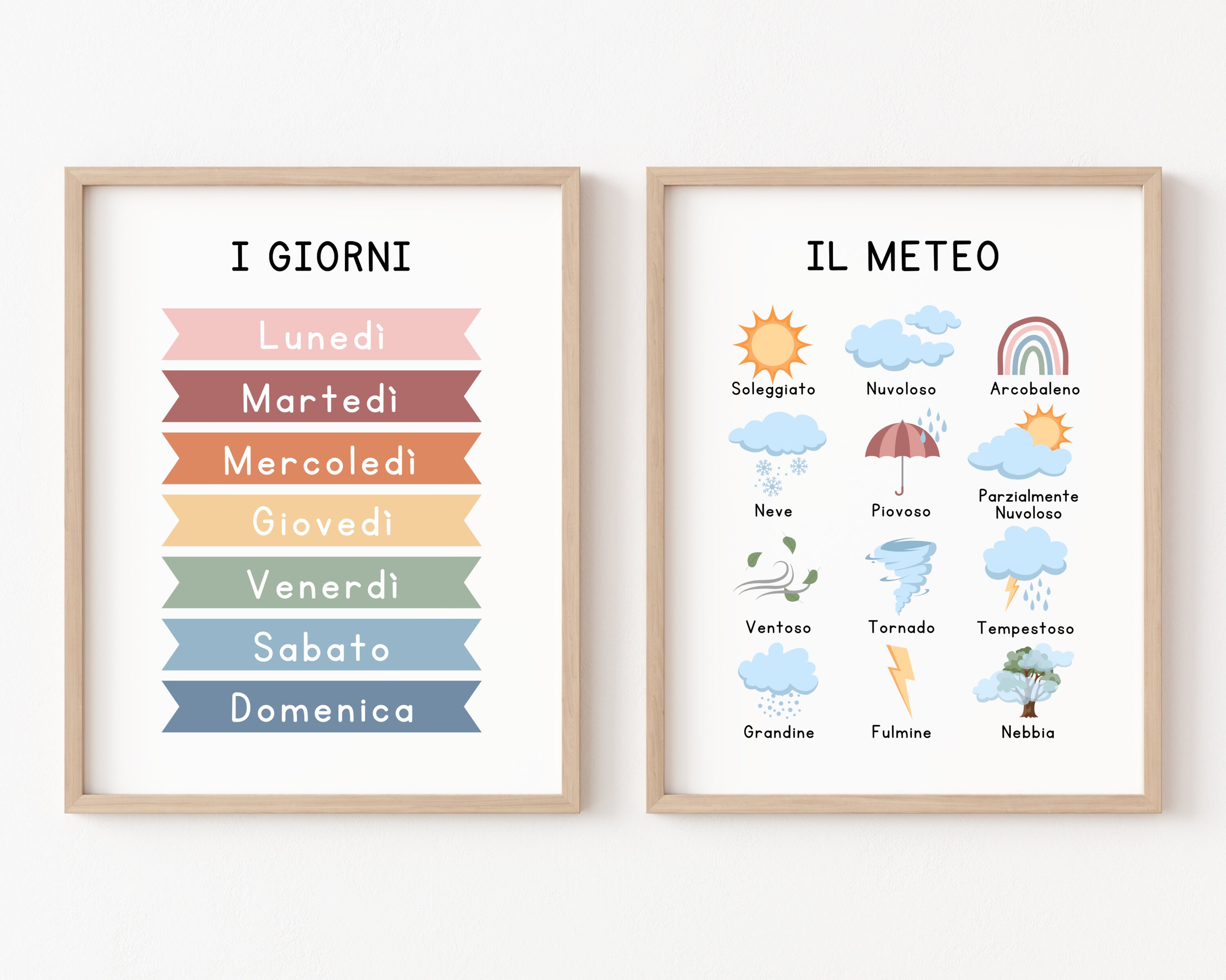12 Italian Educational Posters, Learn Italian, Italian Classroom ...