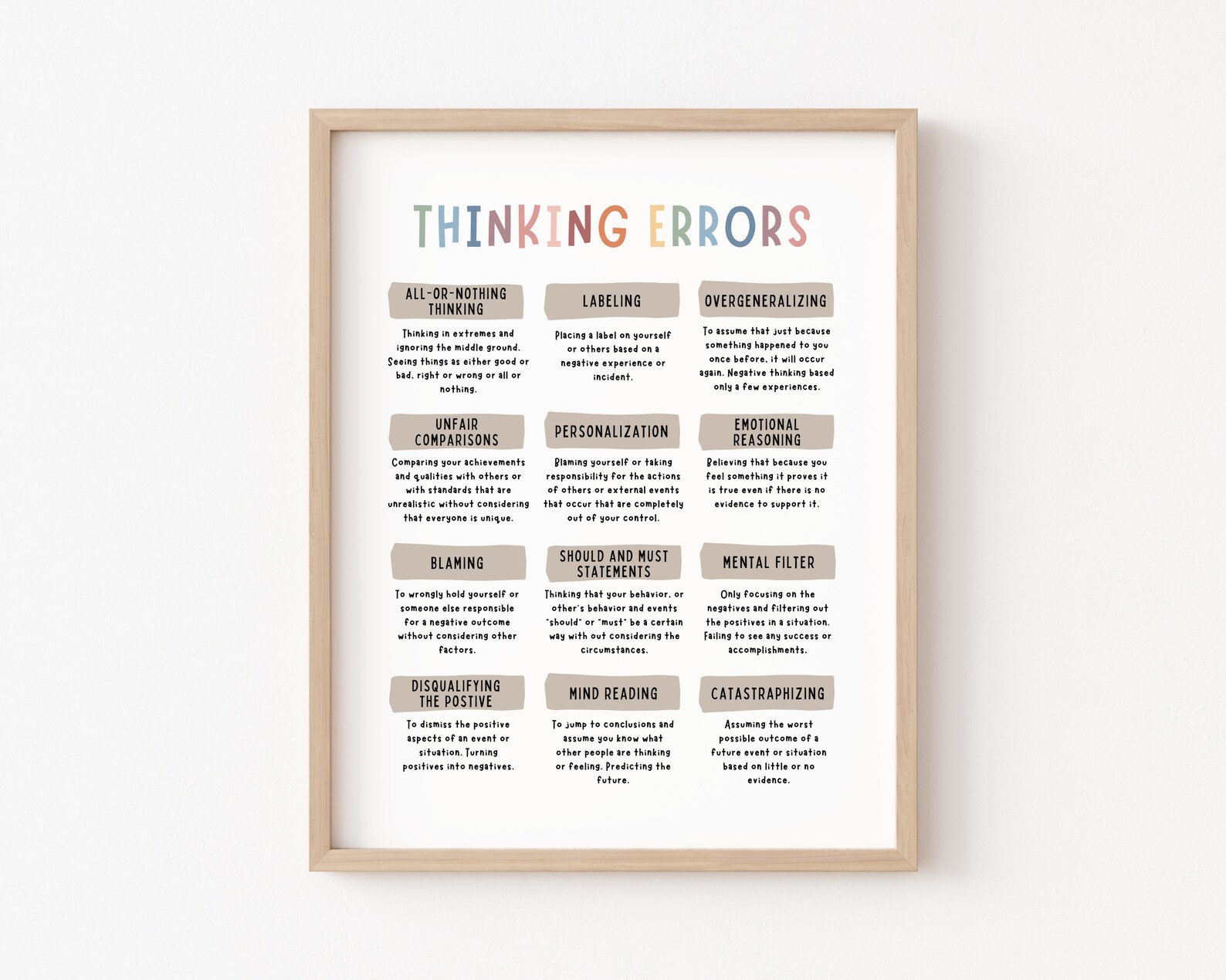 Thinking Errors Poster, Cognitive Distortions, Mental Health Poster ...