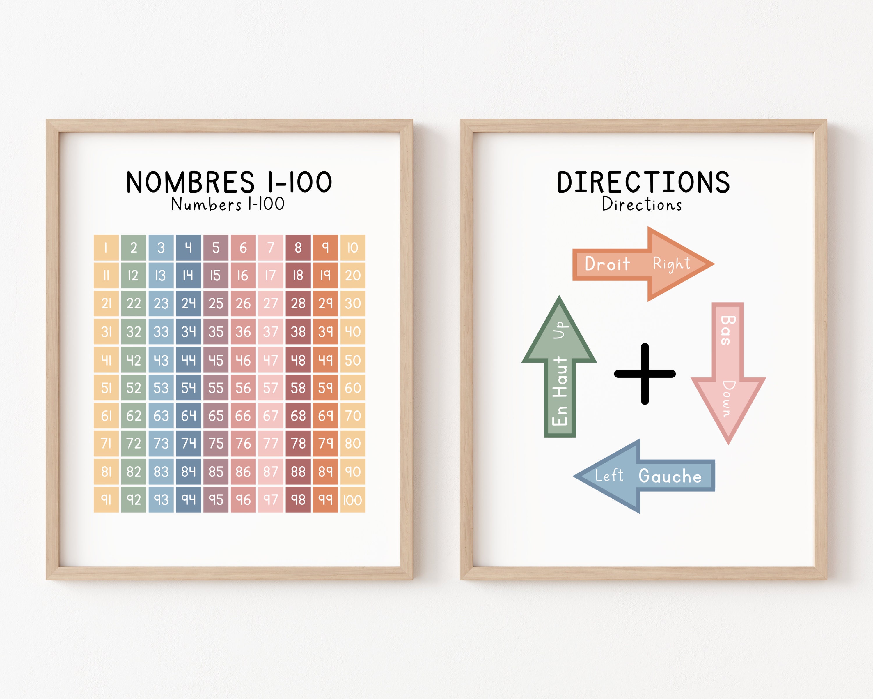 12 Bilingual French Educational Posters Homeschool - Etsy