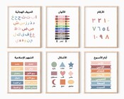 Arabic Alphabet Poster by Farasha Prints High Resolution - Etsy Canada