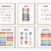 Educational Posters, 12 Homeschool Prints, Montessori Classroom Decor ...