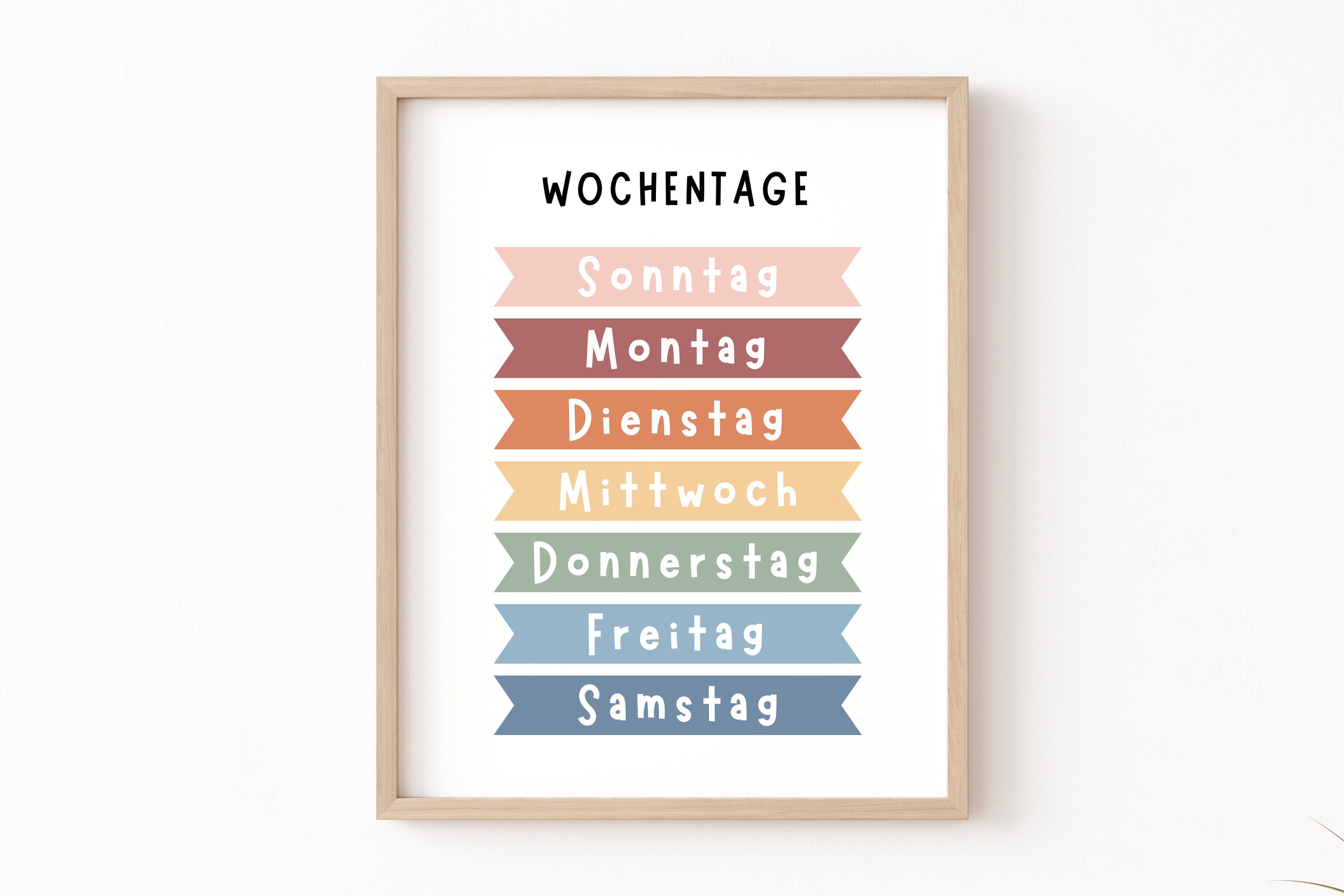 Set of 6 German Educational Prints, Homeschool Classroom Decor ...