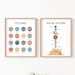 Educational Posters, 12 Homeschool Prints, Montessori Classroom Decor ...