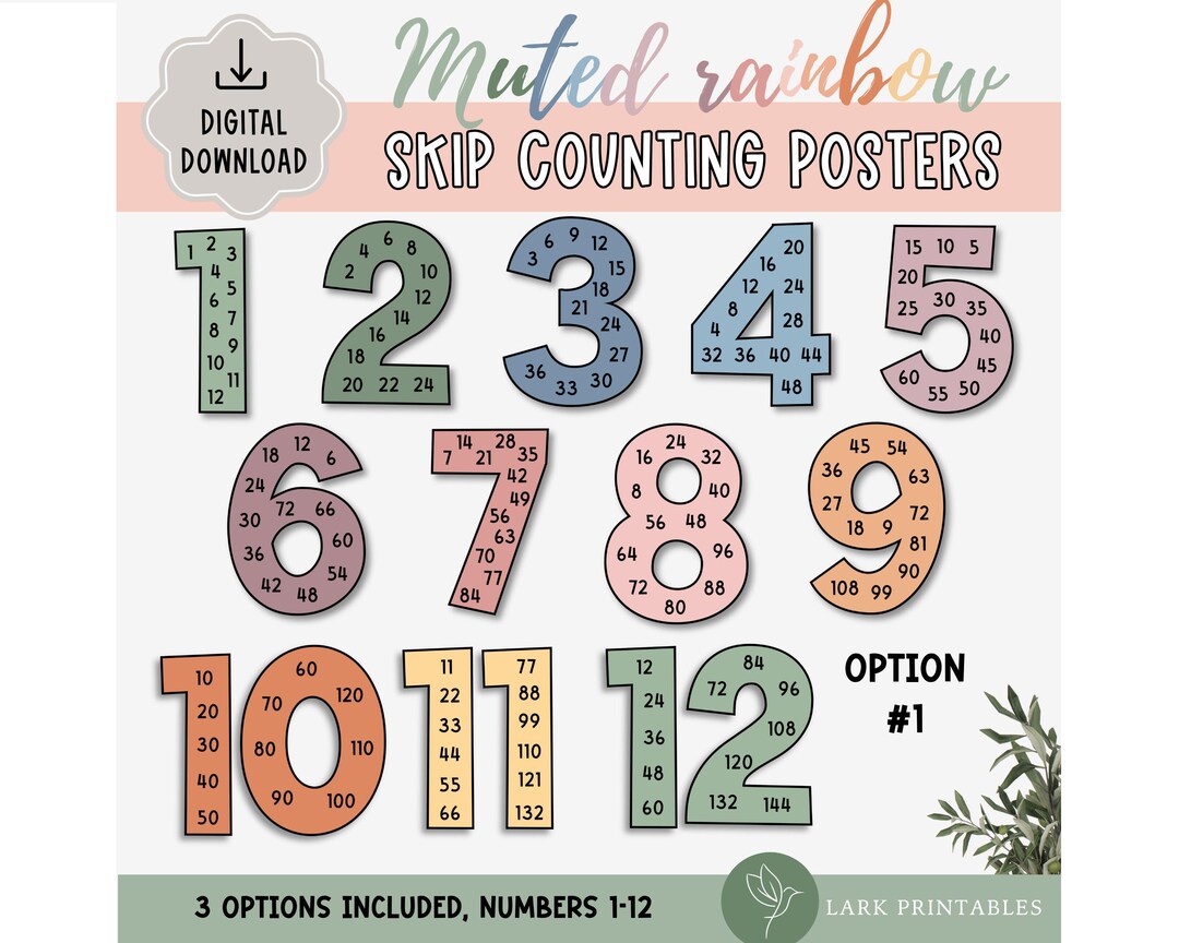 Skip Counting Display, Boho Rainbow Classroom Decor, Multiples Large ...