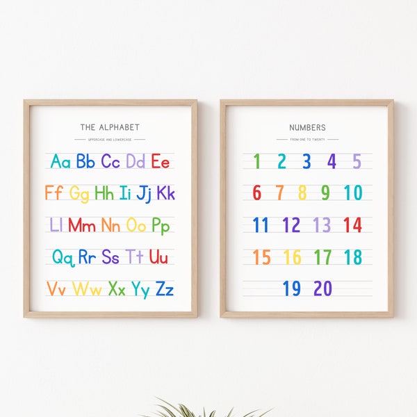 Alphabet Writing Chart Digital Poster - Etsy
