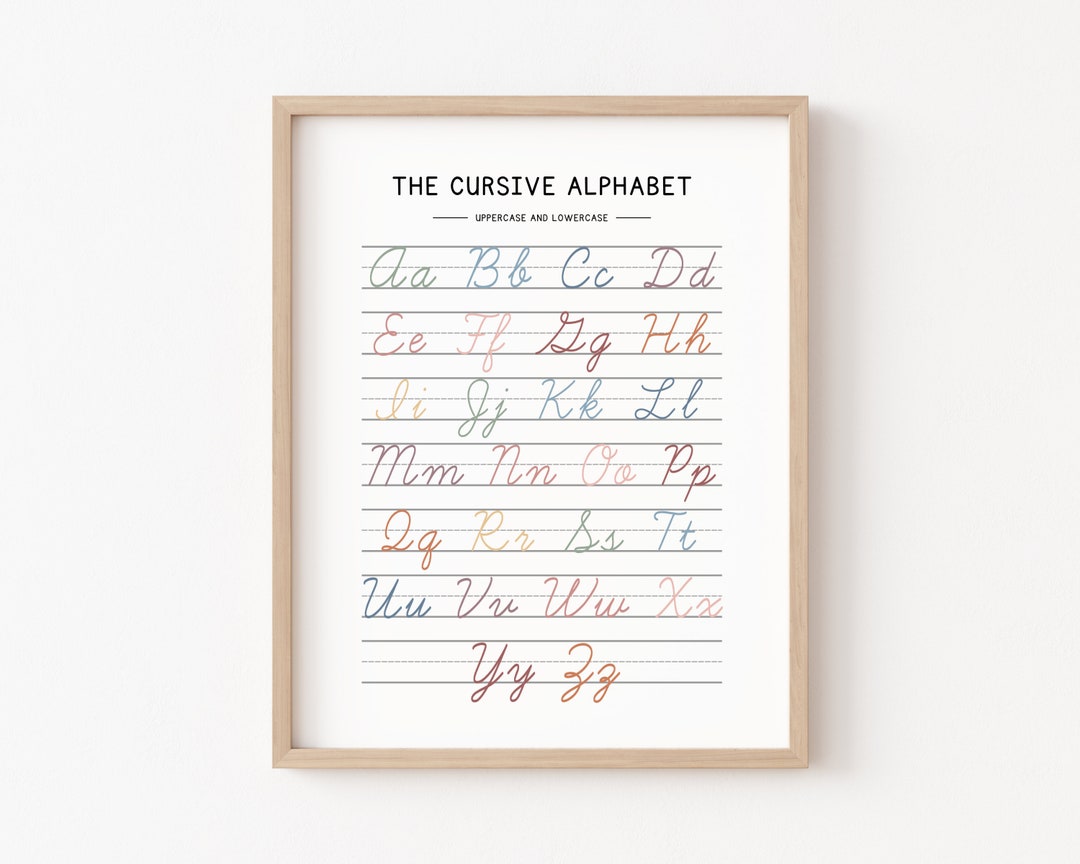 Cursive Handwriting Chart, Homeschool Learning Tools, Alphabet Poster ...