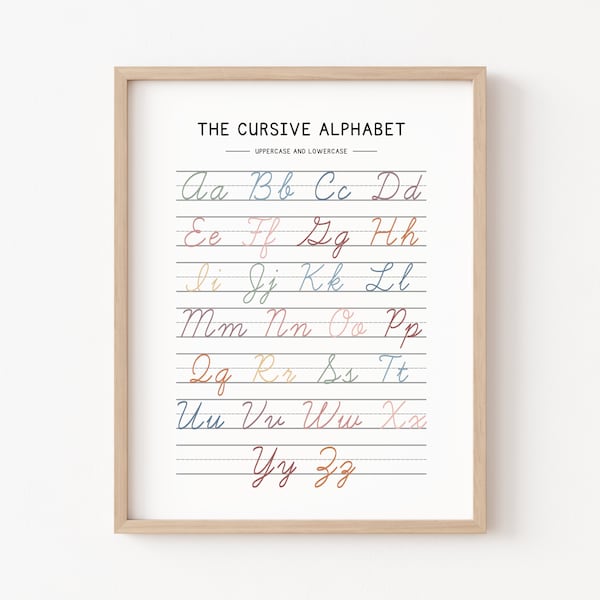 Alphabet Poster - Etsy