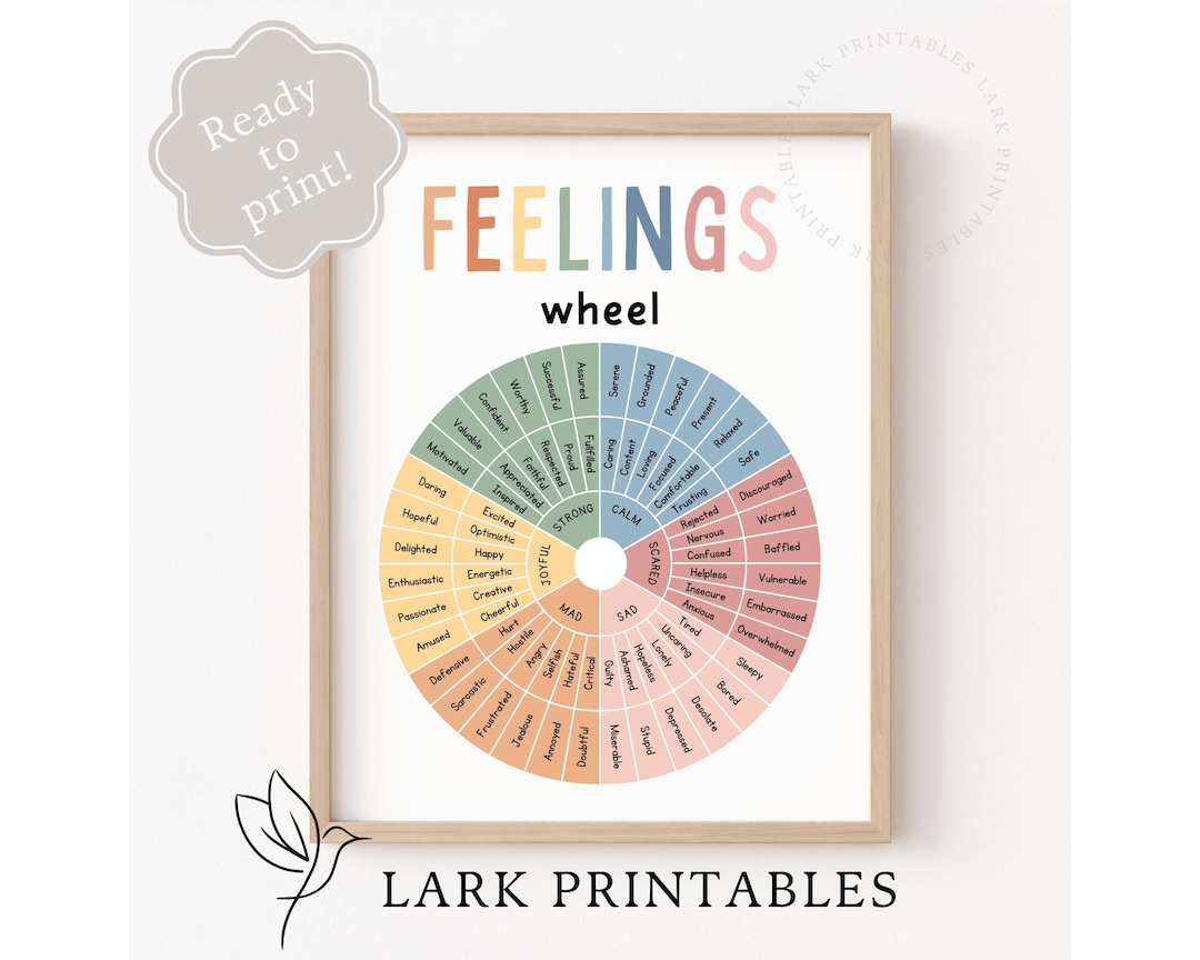 Feelings Wheel Poster, Emotions Chart, Calm Down Corner Printable ...